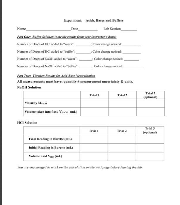 Experiment: Acids, Bases and Buffers Name Date Lab | Chegg.com