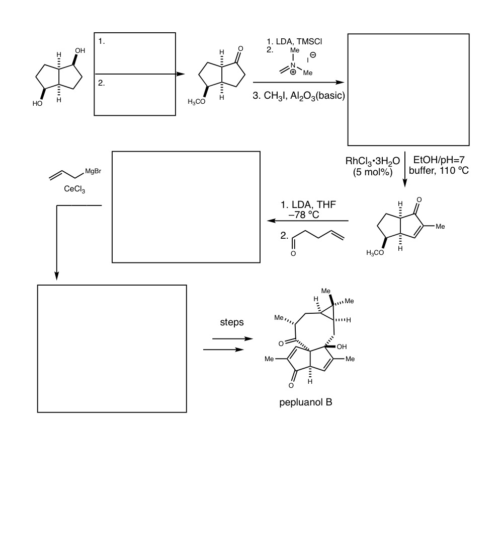 Solved LDA, | Chegg.com