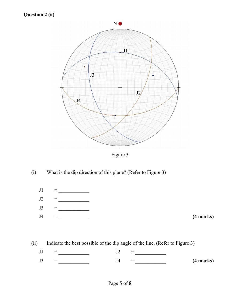 Solved Question 2 (a) (i) What is the dip direction of this | Chegg.com