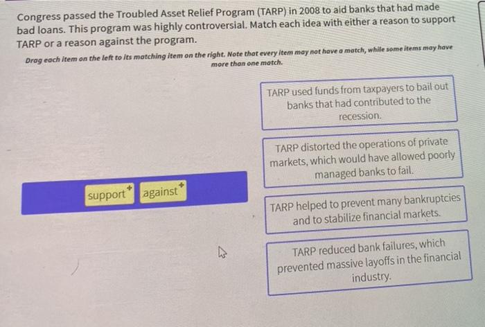 Solved Congress passed the Troubled Asset Relief Program | Chegg.com