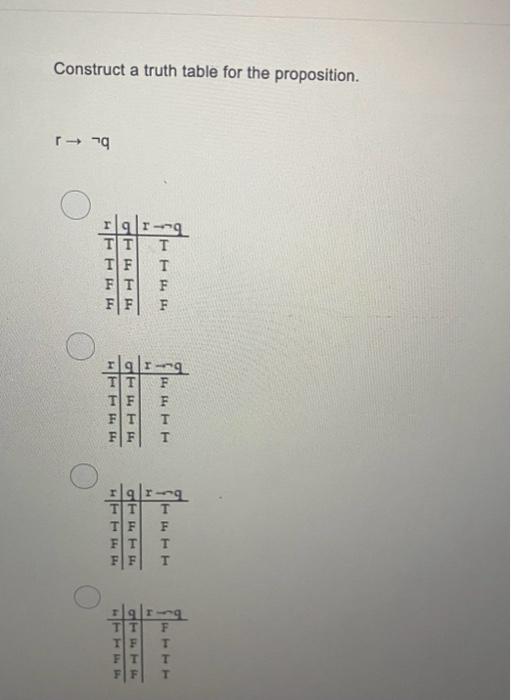 Solved Discrete Mathematics1. Construct a Truth Table for | Chegg.com