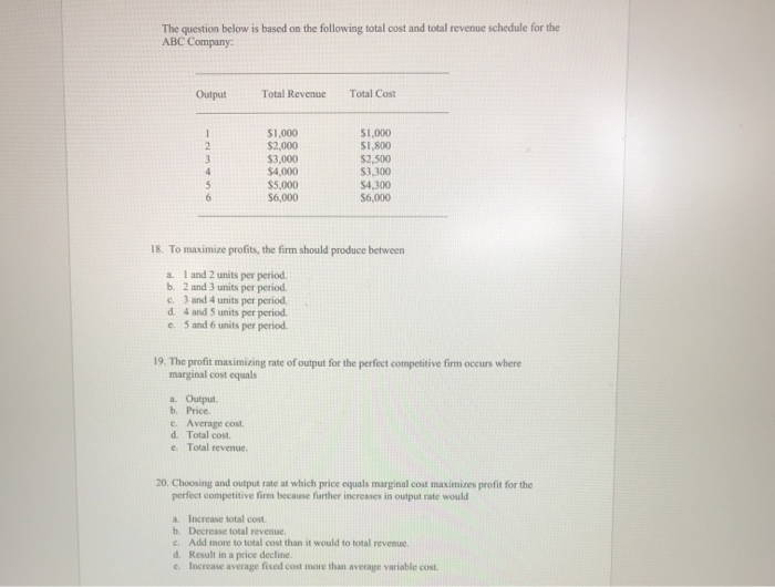 Solved The question below is based on the following total | Chegg.com