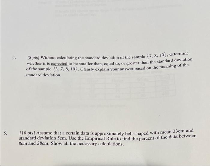 Solved 4. [8 pts] Without calculating the standard deviation | Chegg.com