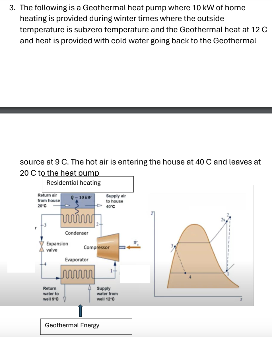 Solved The following is a Geothermal heat pump where 10kW | Chegg.com