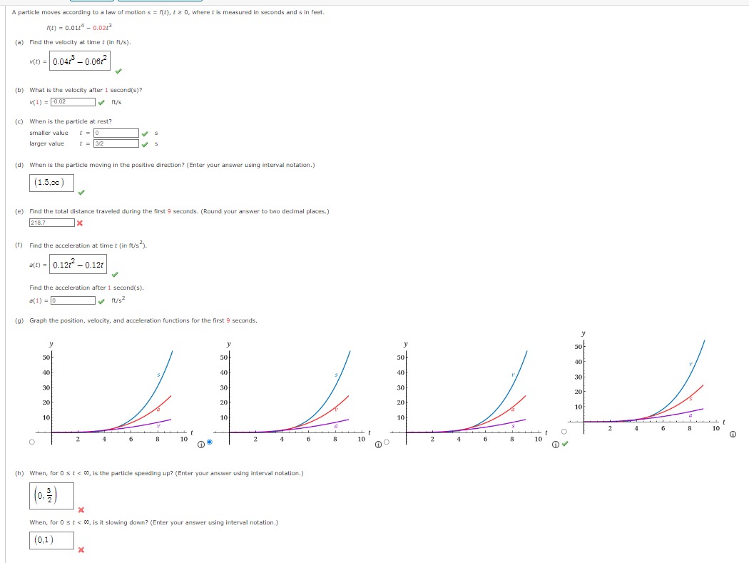 Solved (g) ﻿Graph the position, velocity, and acceleration | Chegg.com