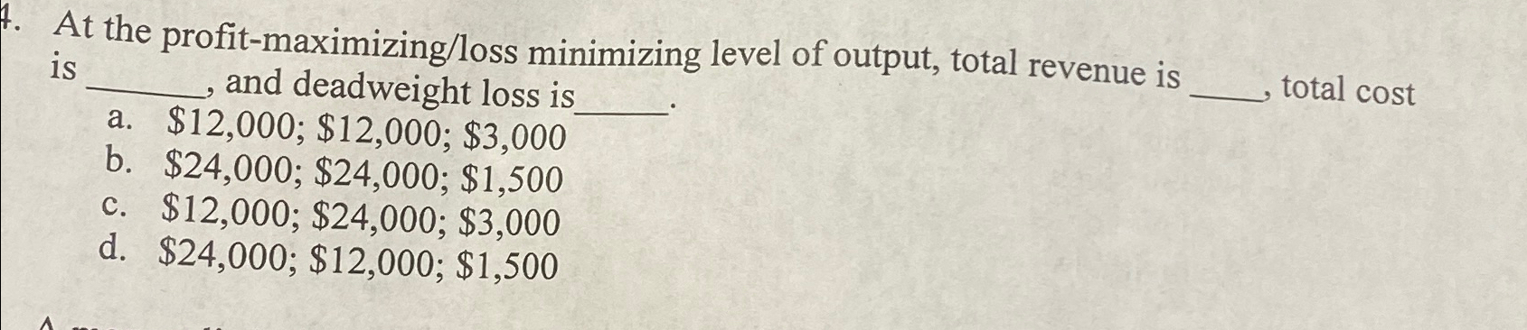 Solved At the profit-maximizing/loss minimizing level of | Chegg.com