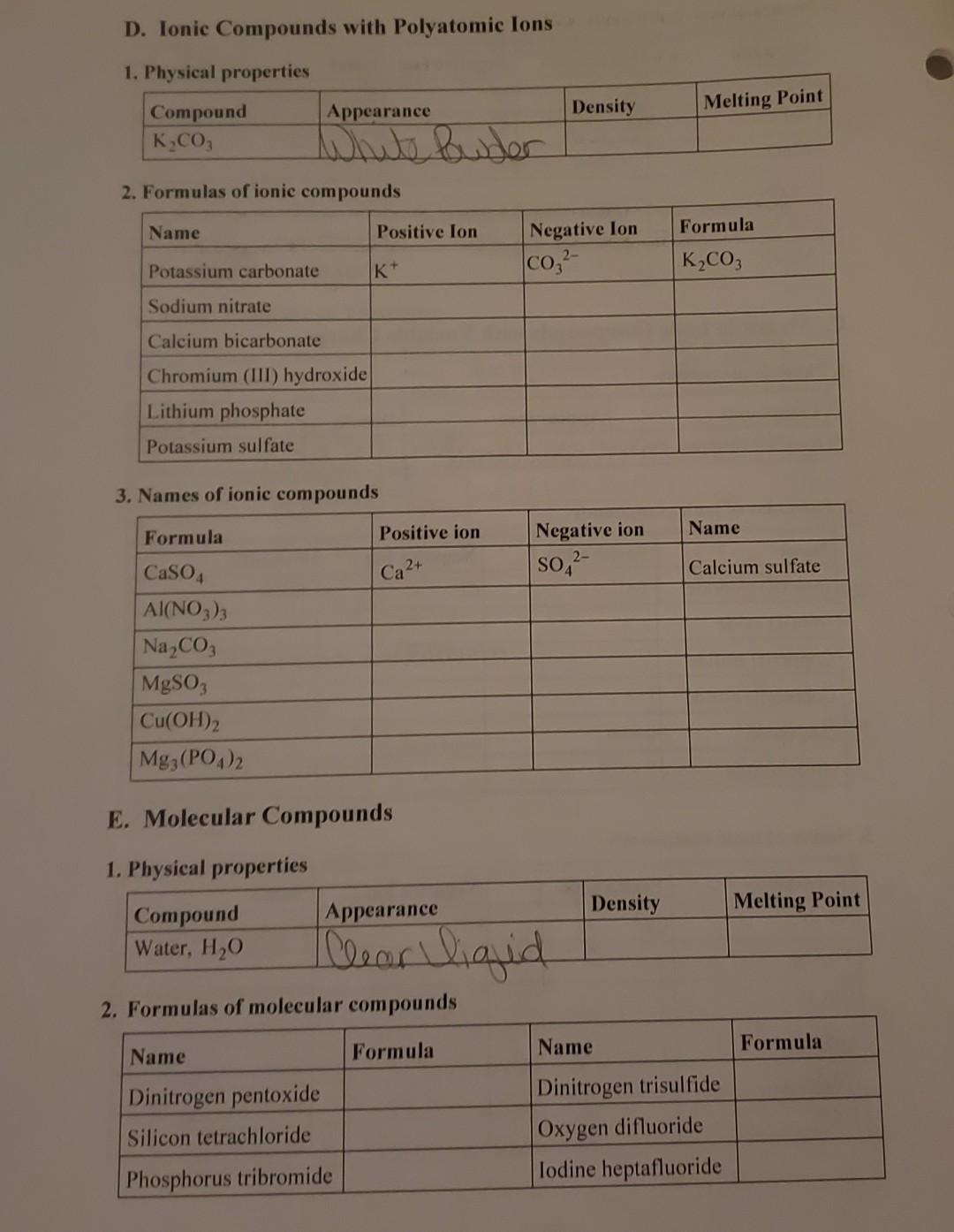 Solved D. Ionic Compounds with Polyatomic Ions 1 Dhwinal | Chegg.com