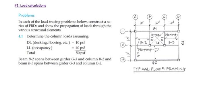 Solved Problems In each of the load-tracing problems below, | Chegg.com