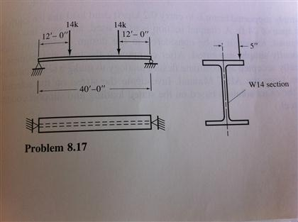 given the 40 ft simply supported span carrying two | Chegg.com
