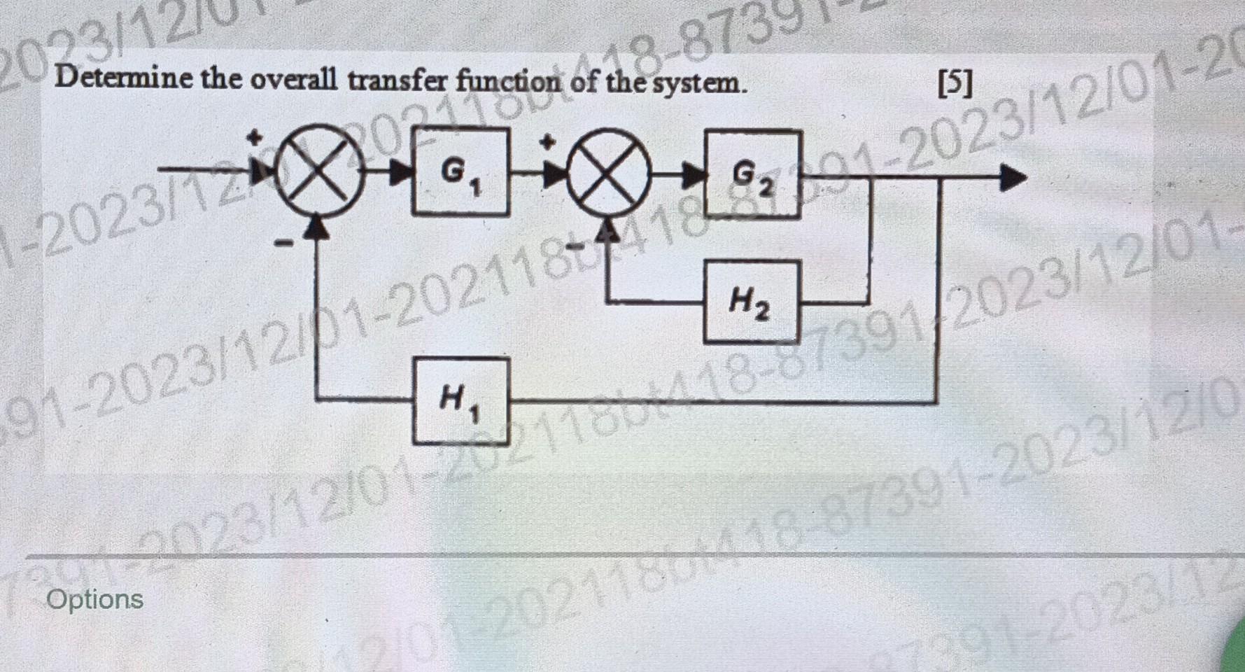 Determine the overall transfer function of the | Chegg.com