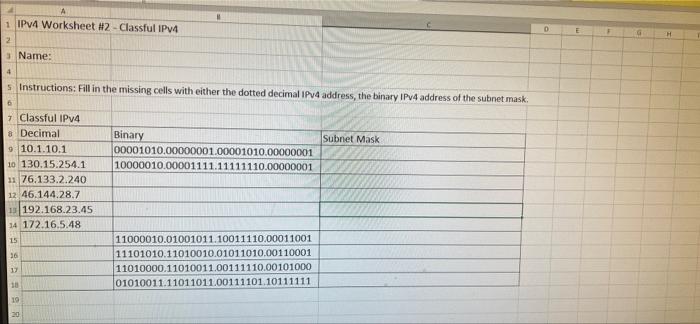 Solved D E A 1 IPv4 Worksheet #2 - Classful IPv4 2 3 Name: G | Chegg.com
