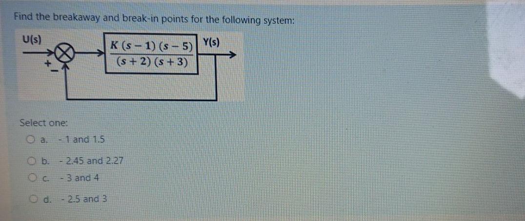 Solved Find the breakaway and break-in points for the | Chegg.com
