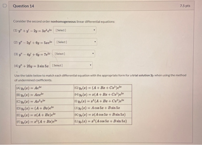Solved Consider the second order nonhomogeneous linear | Chegg.com