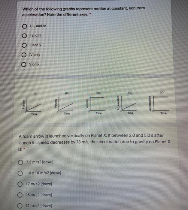 Solved Which of the following graphs represent motion at | Chegg.com