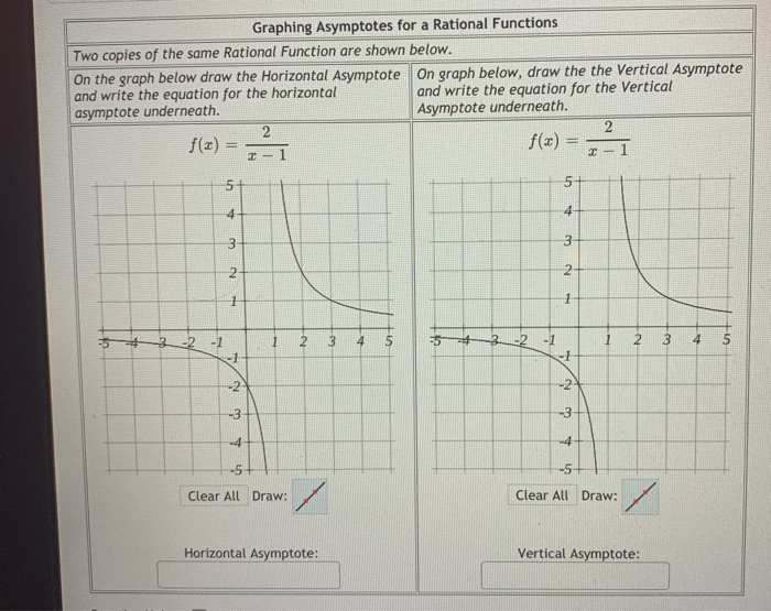 Solved Graphing Asymptotes for a Rational Functions Two | Chegg.com