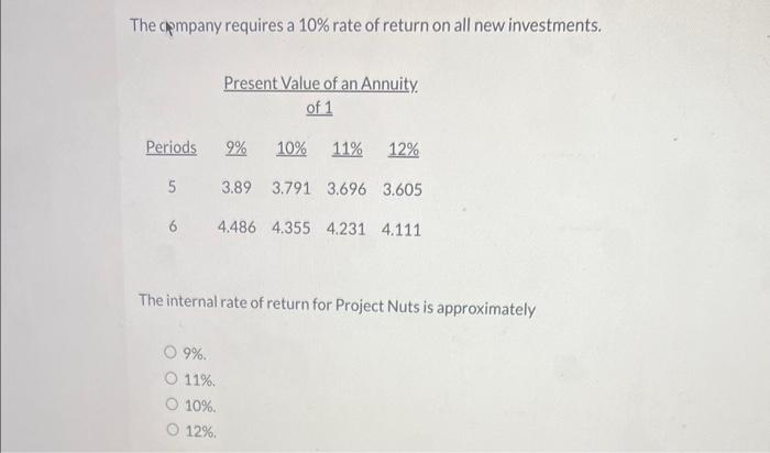 Solved SkysongCompany is considering two capital investment | Chegg.com