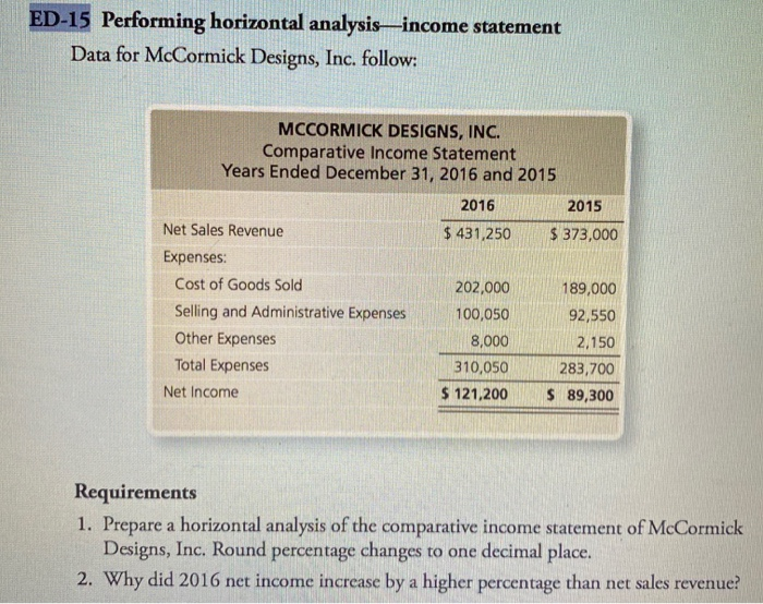 Solved ED-15 Performing horizontal analysis—income statement | Chegg.com