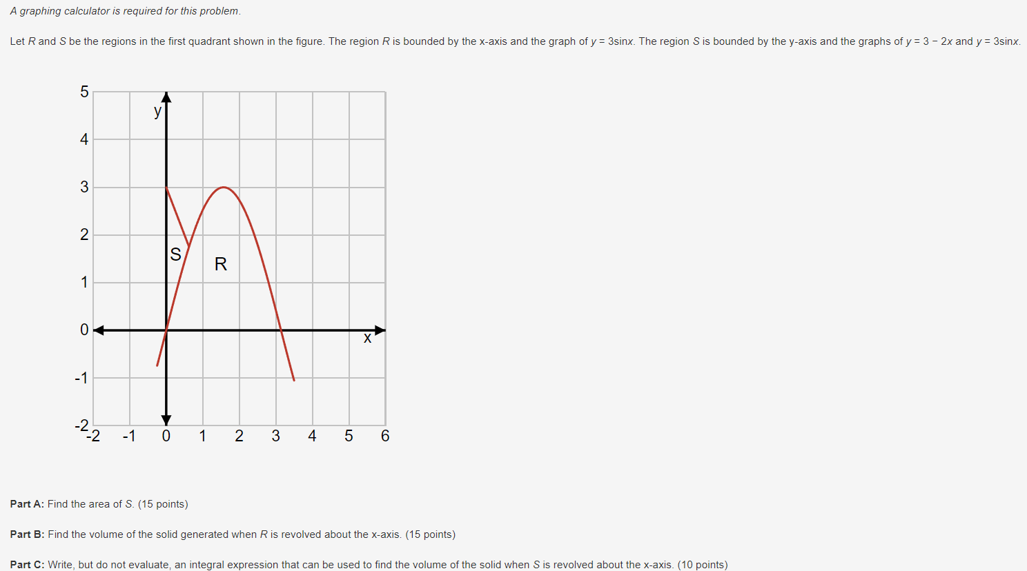 Solved Let R ﻿and S ﻿be the regions in the first quadrant | Chegg.com
