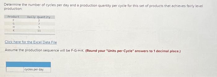 Solved Determine the number of cycles per day and a | Chegg.com