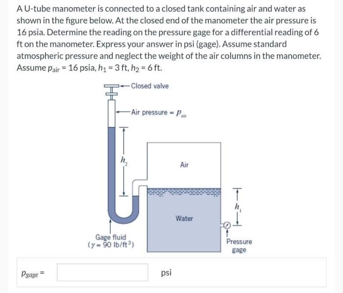 Solved A U-tube manometer is connected to a closed tank | Chegg.com