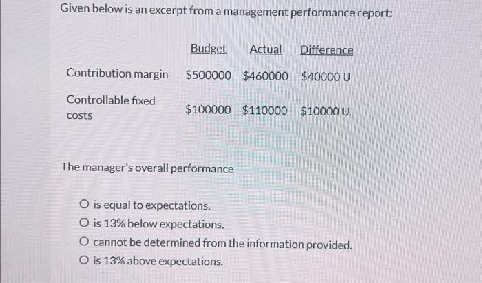 Solved Given below is an excerpt from a management | Chegg.com