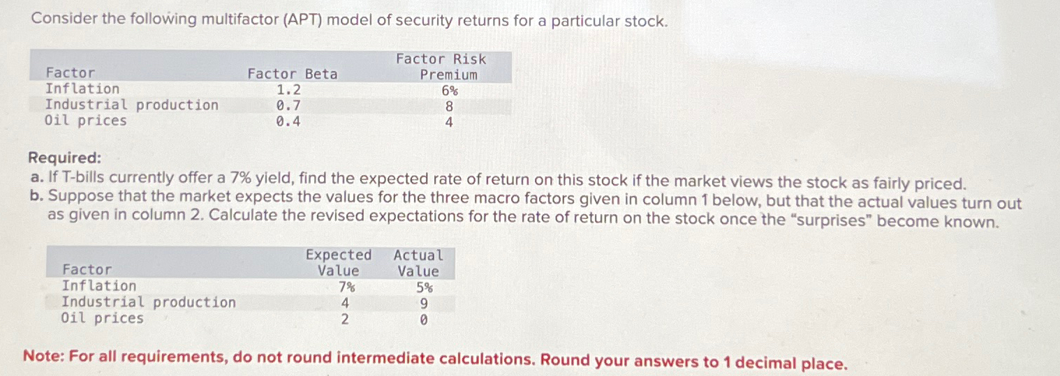 Solved Consider the following multifactor (APT) ﻿model of | Chegg.com