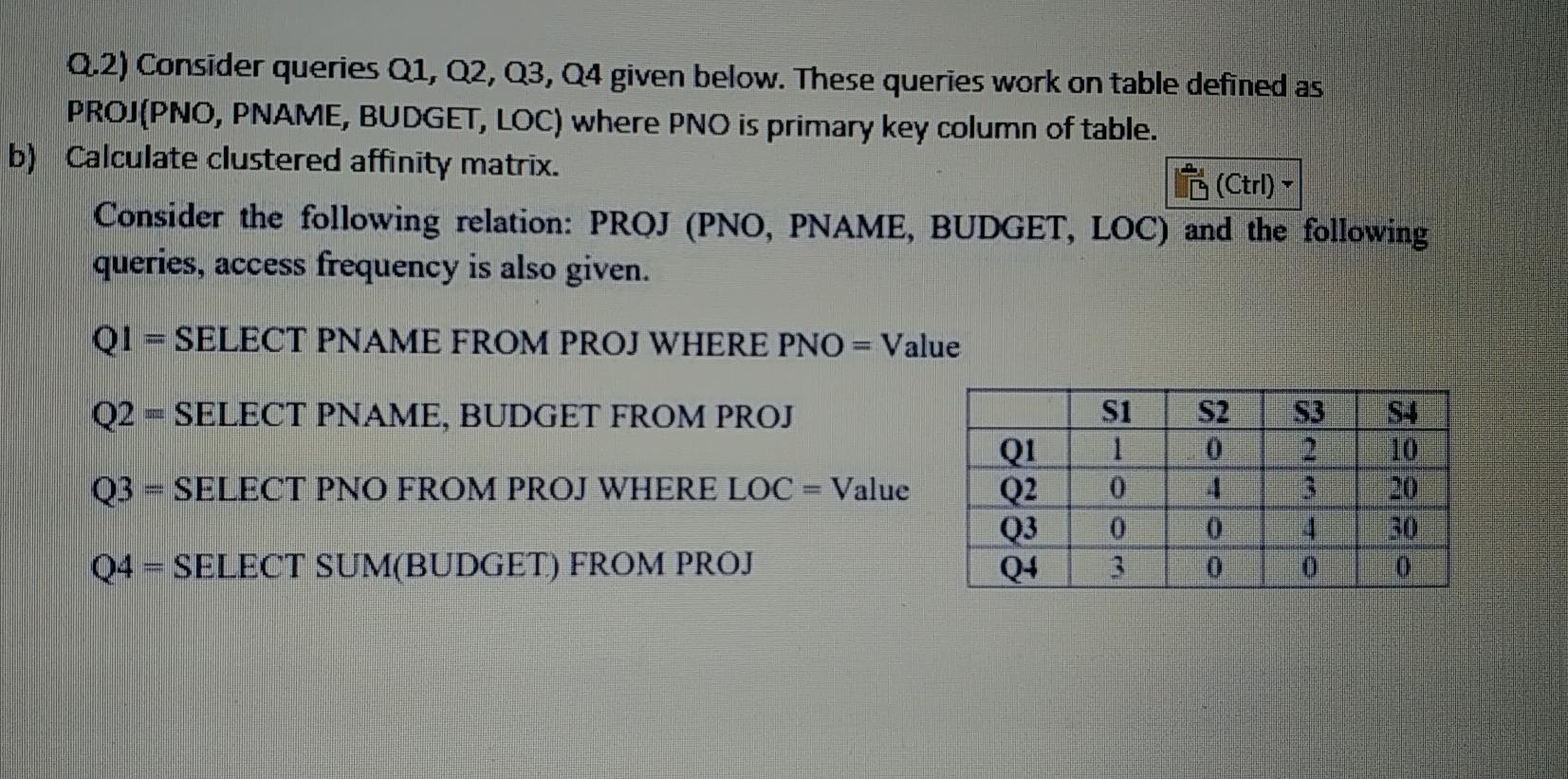 Solved 2.2) Consider queries Q1, Q2, Q3, Q4 given below. | Chegg.com