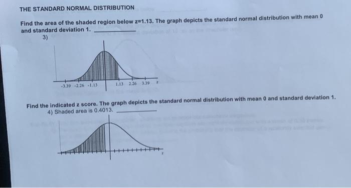 Solved THE STANDARD NORMAL DISTRIBUTION Find the area of the | Chegg.com