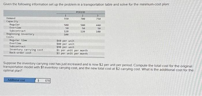 Solved Given the following information set up the problem in | Chegg.com