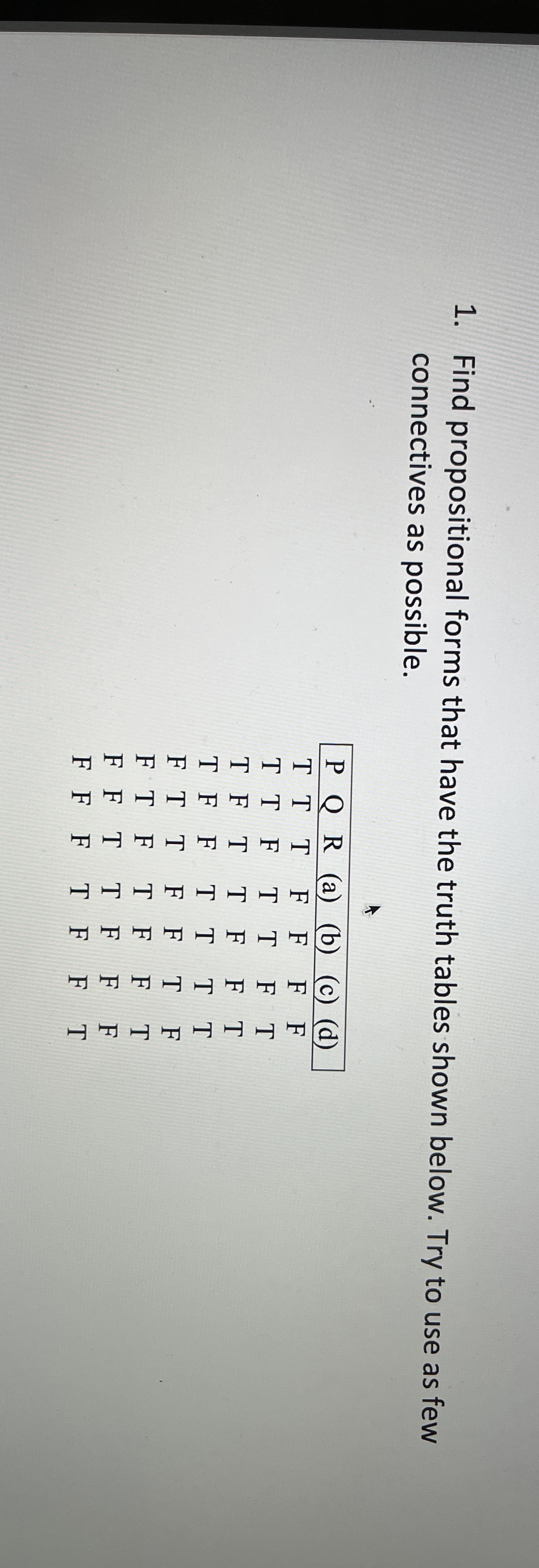 Solved Find propositional forms that have the truth tables | Chegg.com