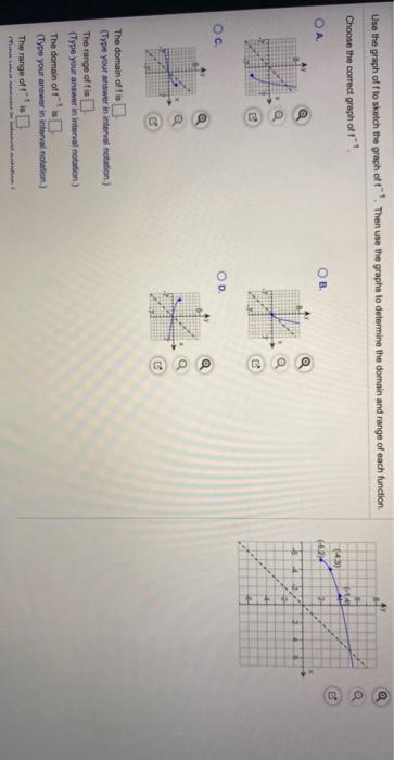 Solved Use the graph off to sketch the graph oft Then use | Chegg.com