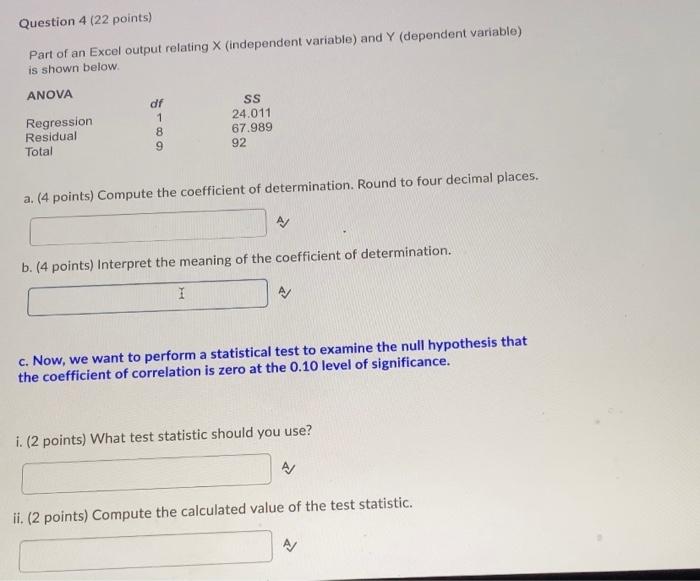 Solved Question 4 (22 points) Part of an Excel output | Chegg.com