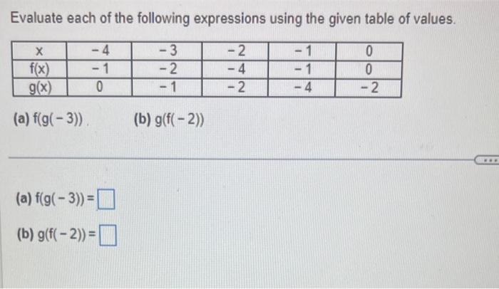 Solved Evaluate each of the following expressions using the | Chegg.com