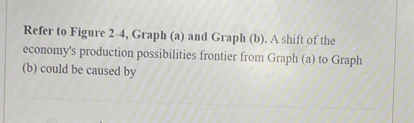 Solved Refer To Figure 2 4 ﻿graph A ﻿and Graph B ﻿a