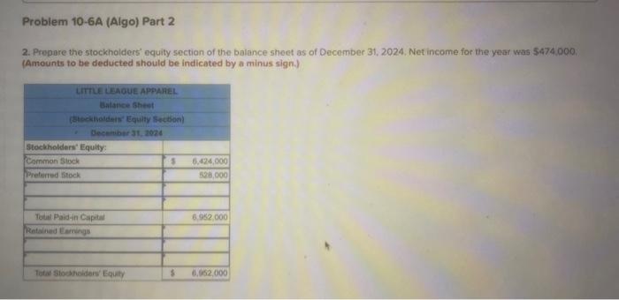 Solved Required information Problem 10-6A (Algo) Record | Chegg.com