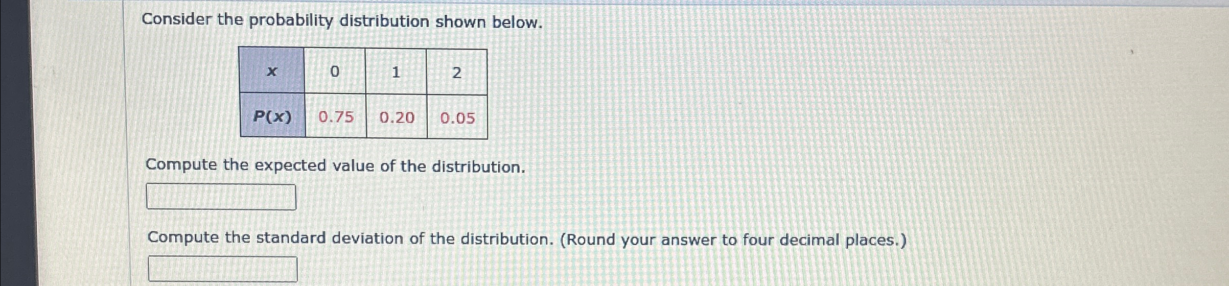 Solved Consider the probability distribution shown | Chegg.com