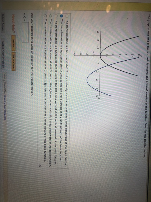 Solved The graph shows one of the six basic functions and a | Chegg.com