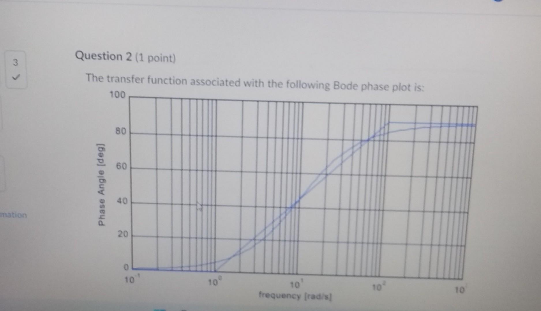 Solved mation Question 2 (1 point) The transfer function | Chegg.com