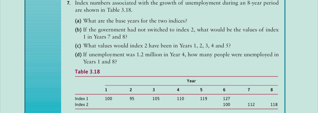 Solved Index numbers associated with the growth of | Chegg.com