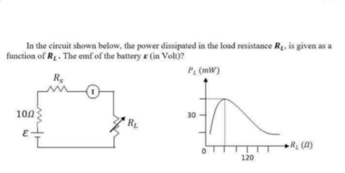 Solved In the circuit shown below, the power dissipated in | Chegg.com