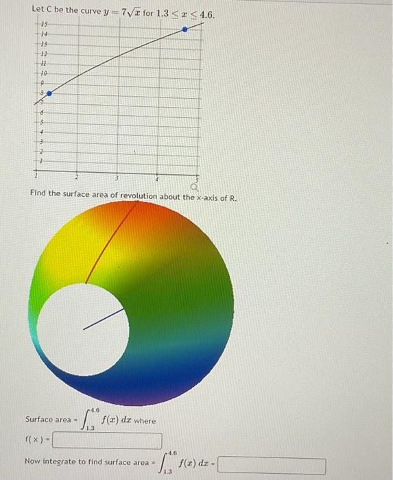 Solved Let C be the curve y=1xe2.3x+e−2.3x, for 1≤x≤1.9. A | Chegg.com