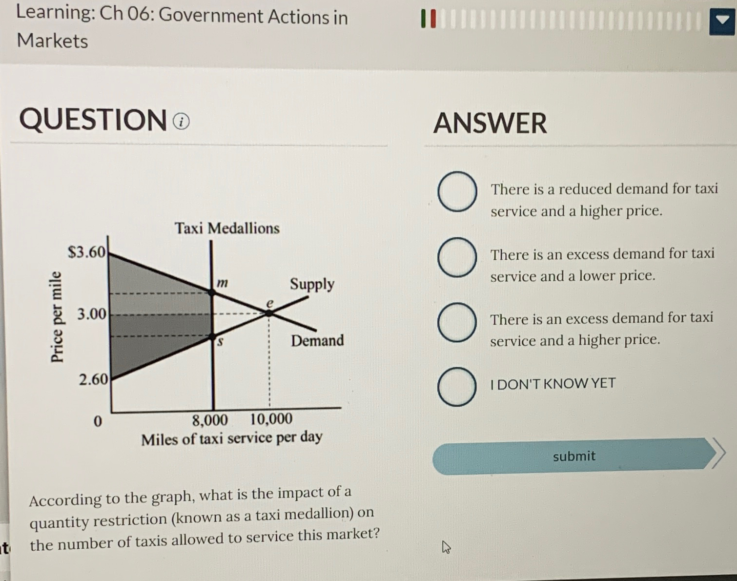 Learning: Ch 06: Government Actions in | Chegg.com