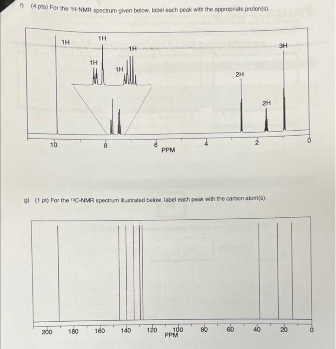 Solved For the H-NMR spectrum C-NMR spectrum, label each | Chegg.com
