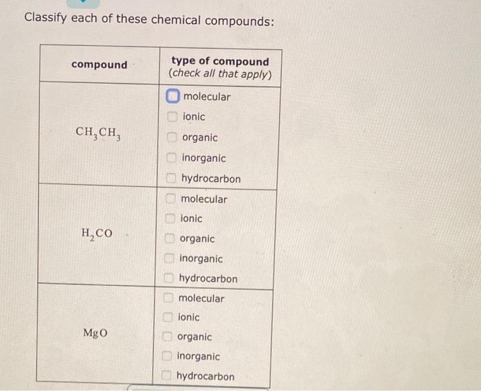 Solved Classify each of these chemical compounds: | Chegg.com