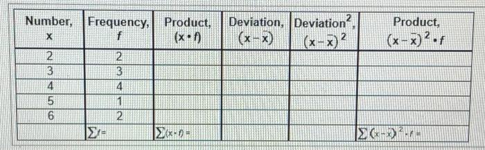 Solved 2nd oic mean and standard deviationthe 4th picture is | Chegg.com
