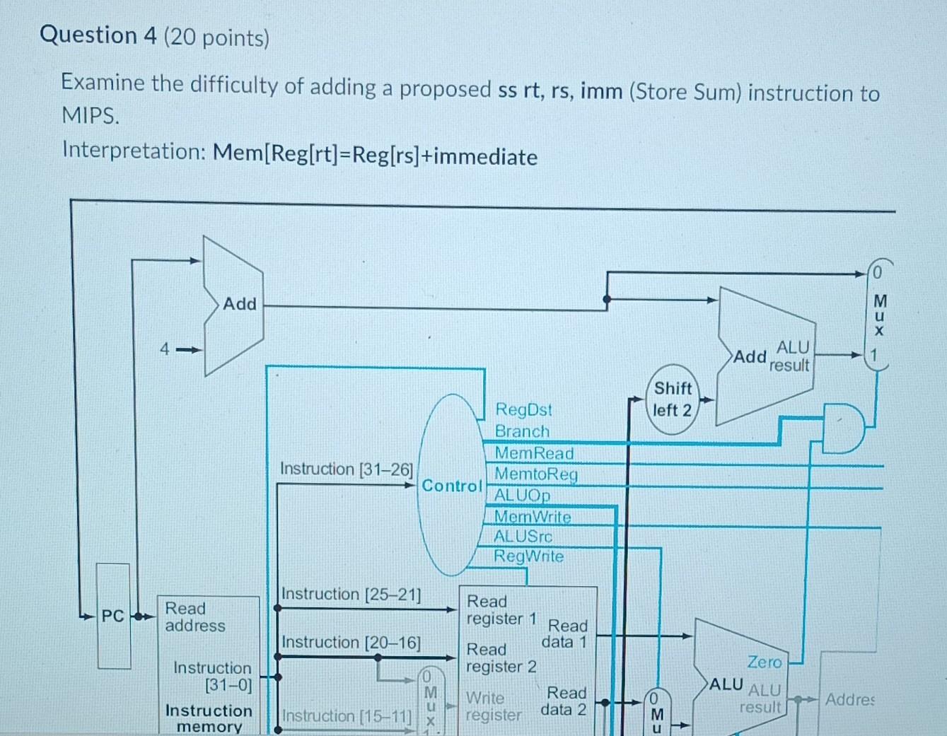 Solved Examine the difficulty of adding a proposed ss rt, | Chegg.com