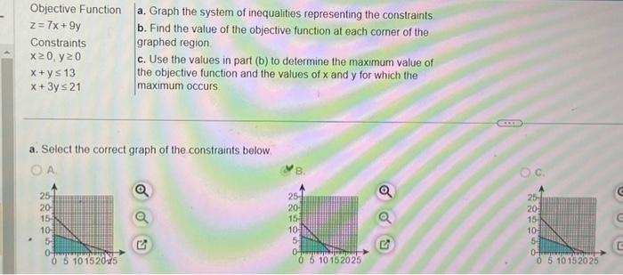 Solved Objective Function a. Graph the system of | Chegg.com