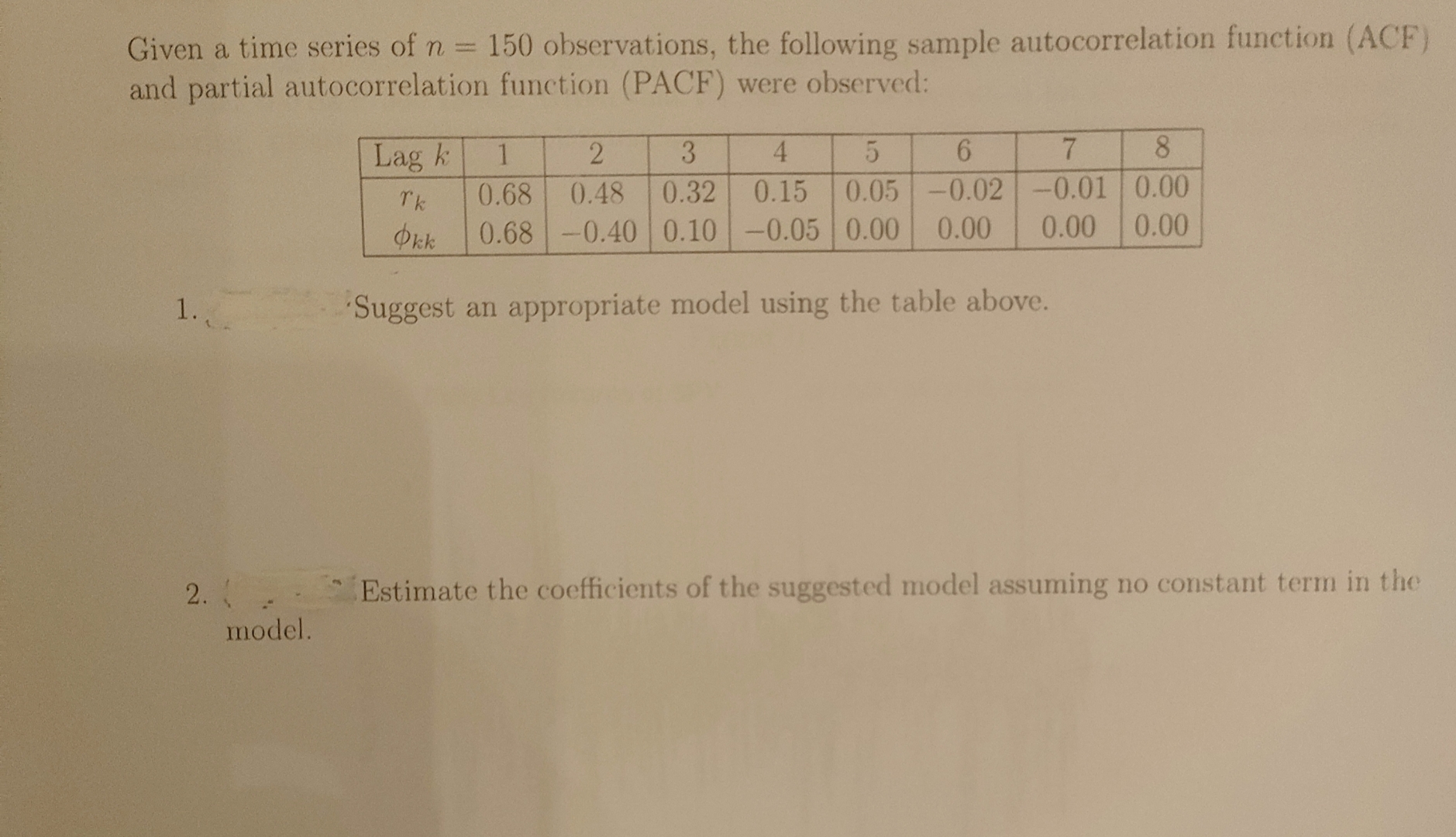 Solved Given a time series of n=150 ﻿observations, the | Chegg.com