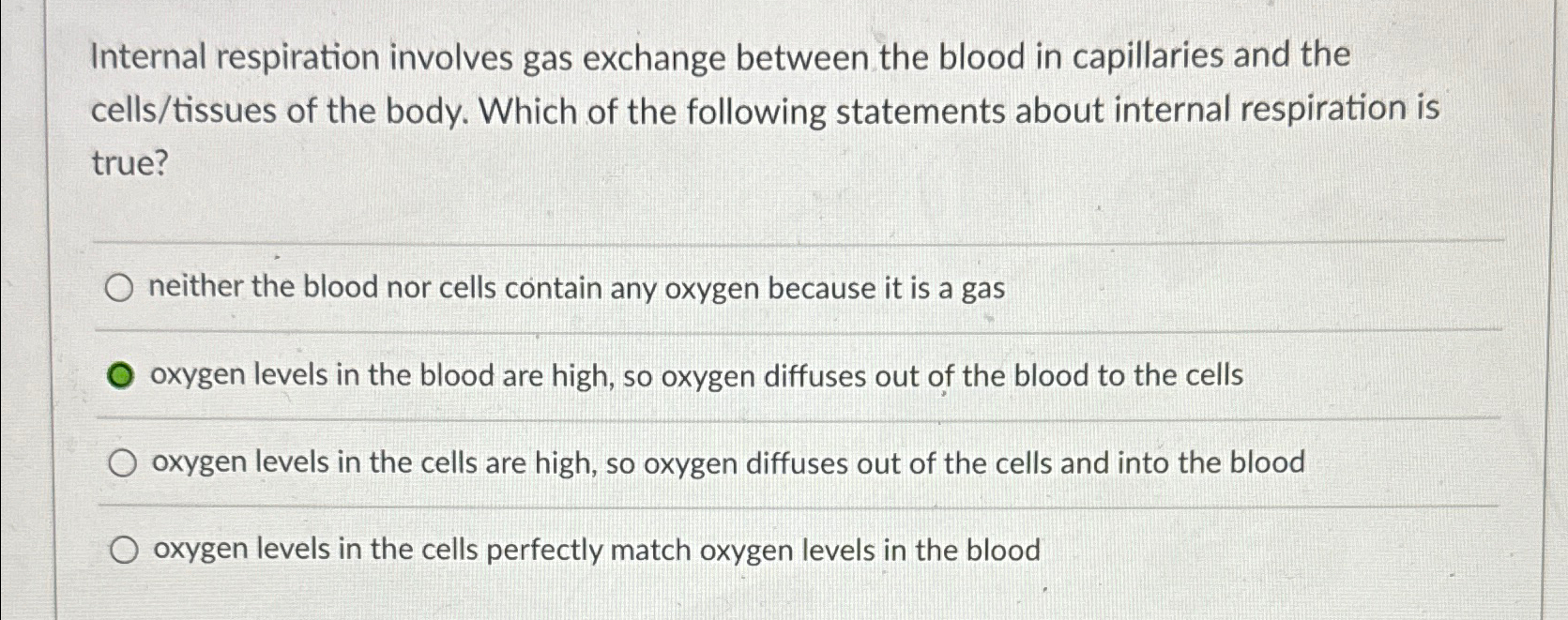 Solved Internal respiration involves gas exchange between | Chegg.com