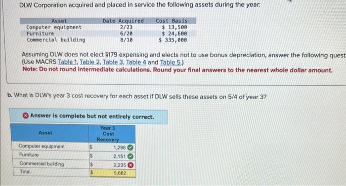 Solved DLW Corporation acquired and placed in service the | Chegg.com